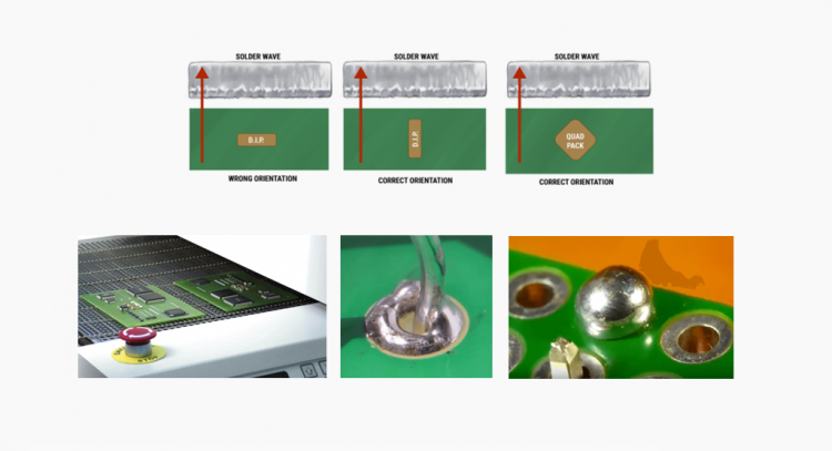 SMT pick and place machine &Solder problems in PCB Soldering