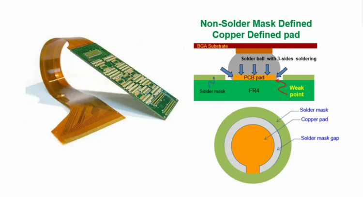 Smt pick and place machine & PCB Solder mask design skills