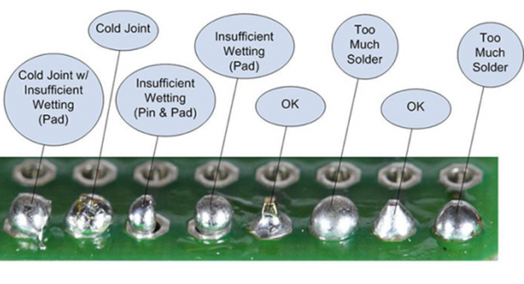 Smt pick and place machine Find& solve soldering problems