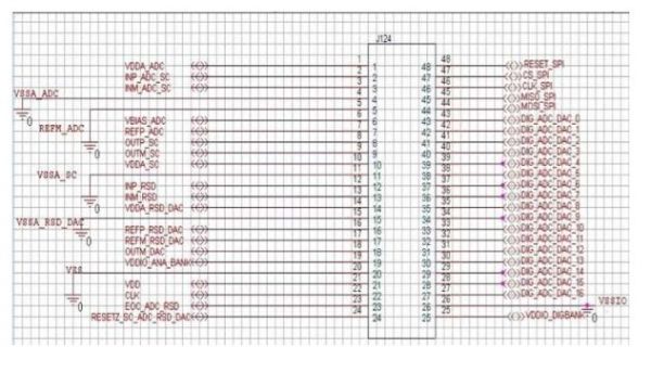 Smt machine skills How to reduce PCB Design errors