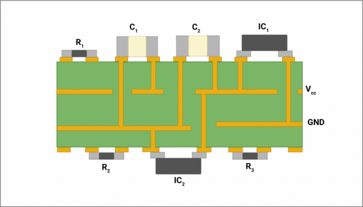 pick and place machine Effective radius decoupling capacitor