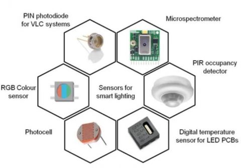 pick and place Commonly Used Sensors of LED Smart Lighting