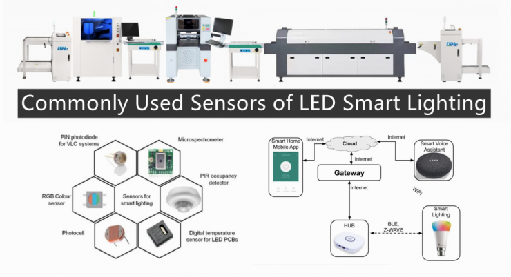 pick and place Commonly Used Sensors of LED Smart Lighting