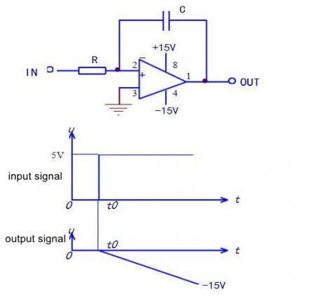 Smt pick and place PCB Integrated Circuits Three Evolutions