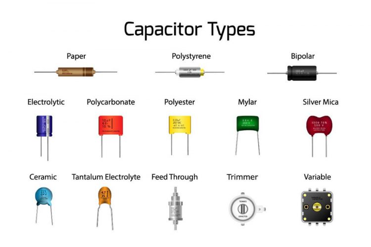 pick and place How to Interpret Capacitor Markings smt smd