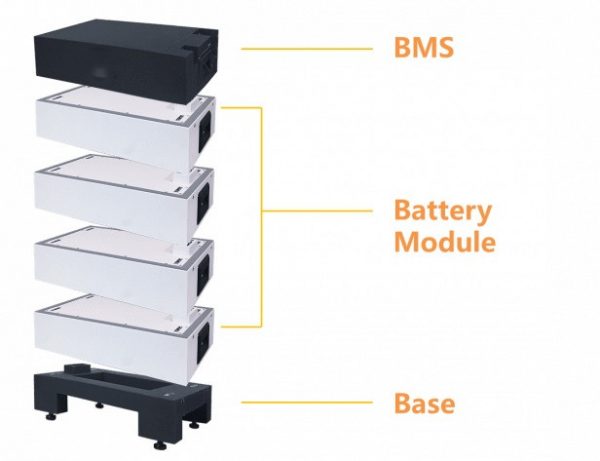 Smt pick and place Battery Control Unit Reference Design