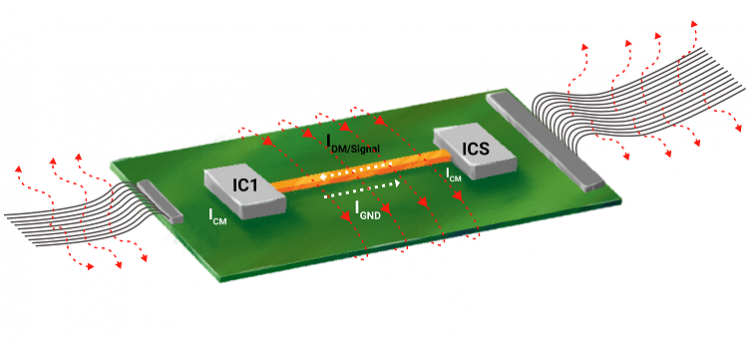 pick and place machine SMT PCB Trace termination techniques