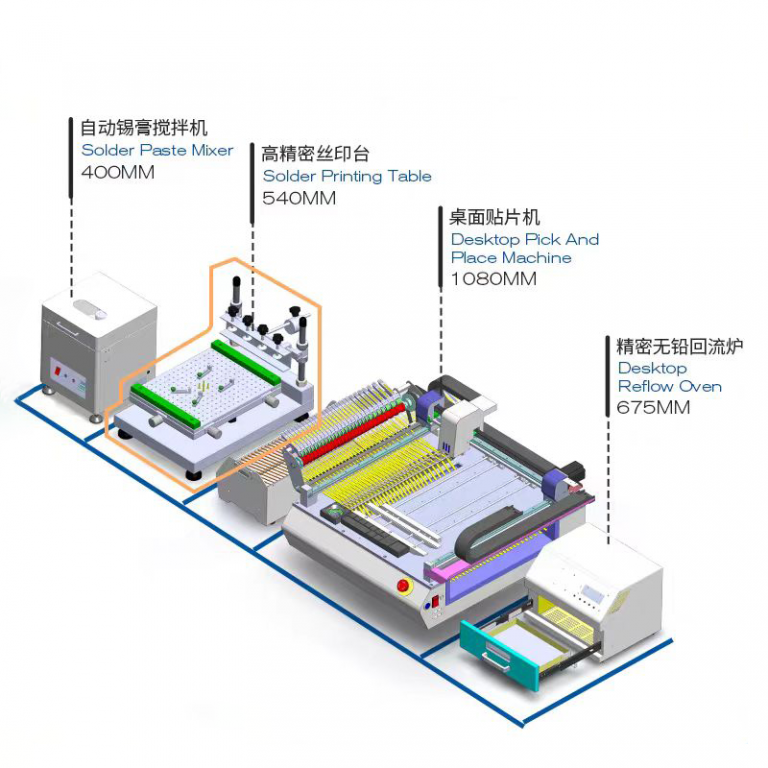 Choosing a manual screen printing table: frame or no frame - Smt pick ...